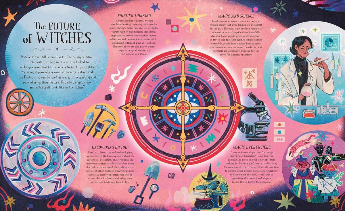 Witchy Picture Books - A Retrospective | Beautiful Books